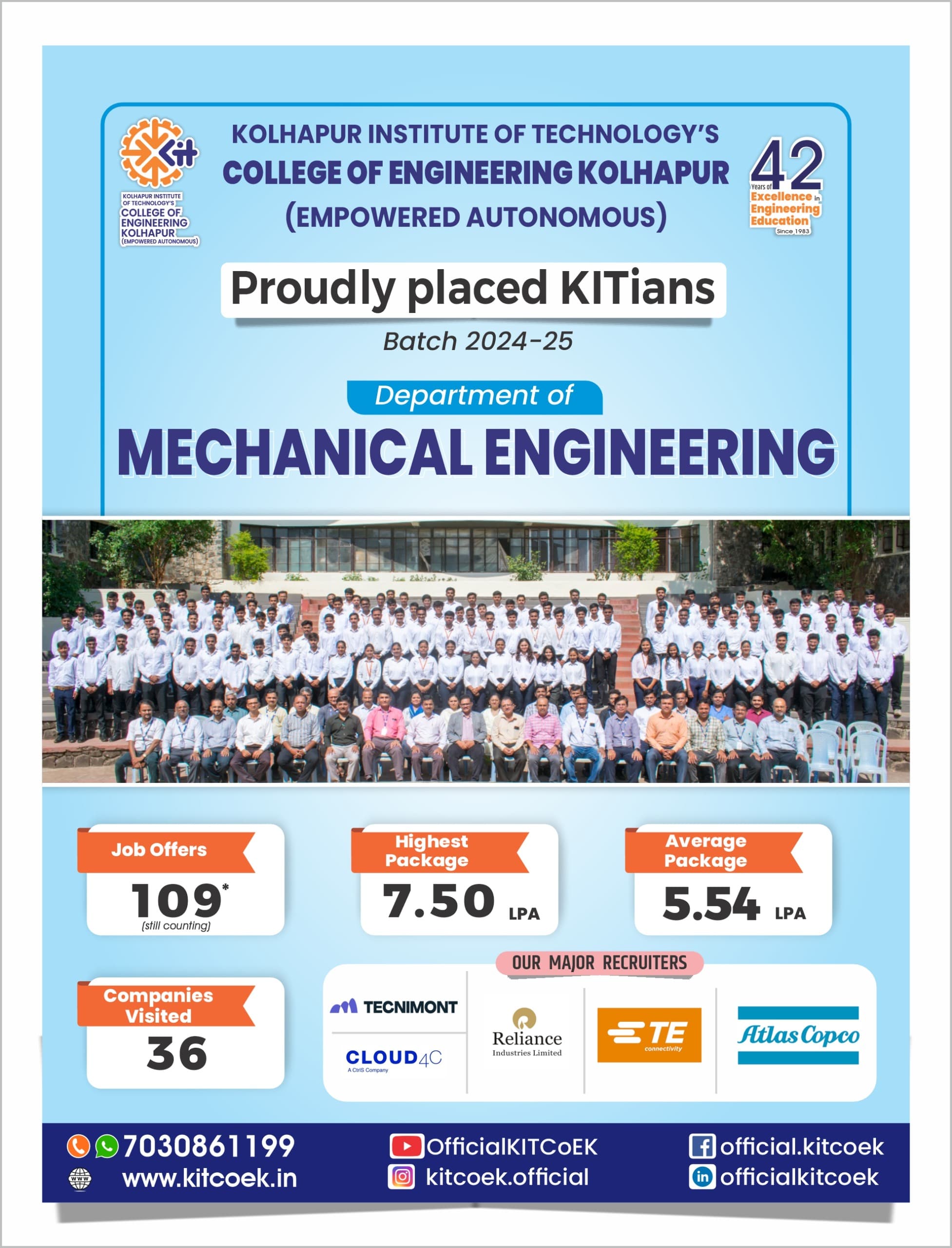 Best Mechanical Engineering College in Kolhapur| BTech Mechanical Engineering in Kolhapur ...